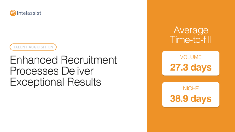 Remote Staffing Solutions - Intelassist